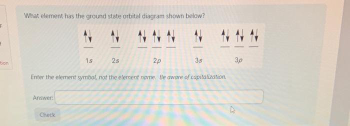 Solved What element has the ground state orbital diagram | Chegg.com