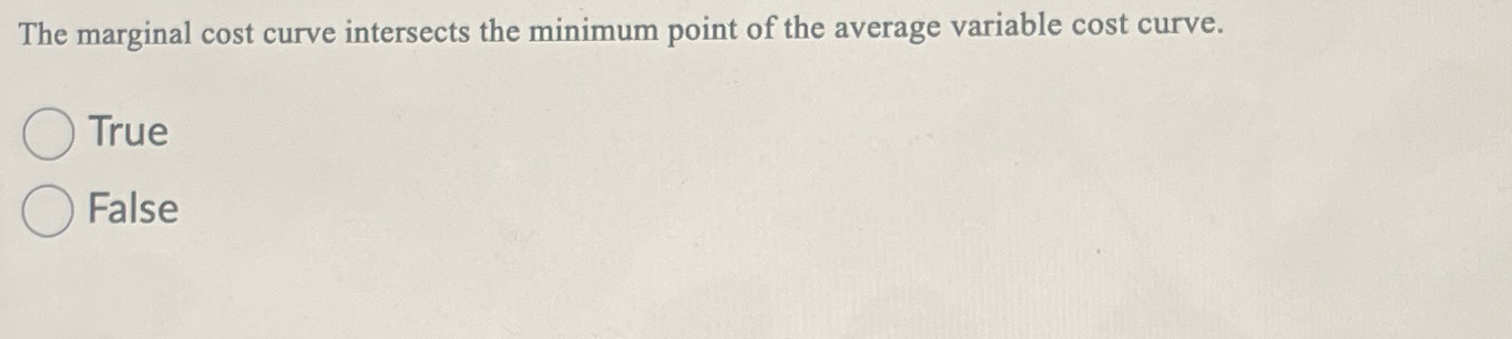 Solved The marginal cost curve intersects the minimum point | Chegg.com