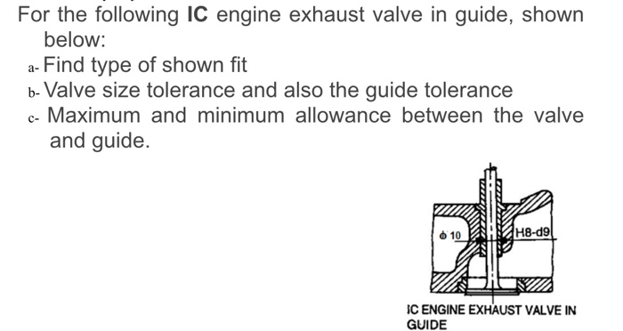 Solved For the following IC engine exhaust valve in guide, | Chegg.com