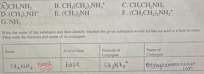 Solved CACH,NH, D.(CH3)2NH G.NH B.CH,(CH2)2NH, E. (CH3)2NH | Chegg.com