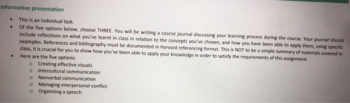 Solved Informative presentation This is an individual task. | Chegg.com