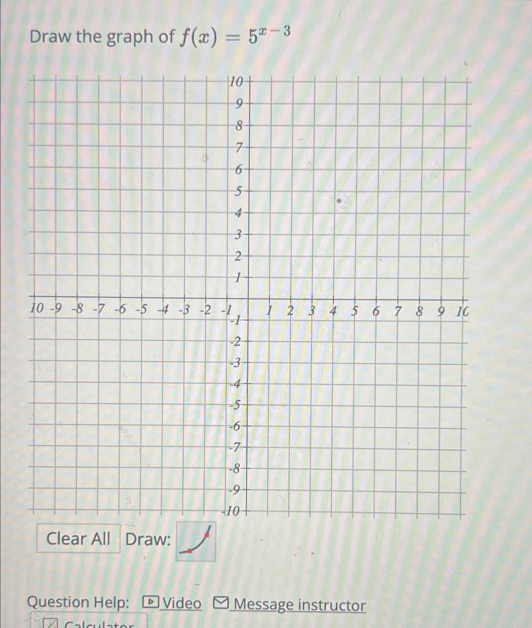 Draw the graph of f(x)=5x-3Draw:Question | Chegg.com
