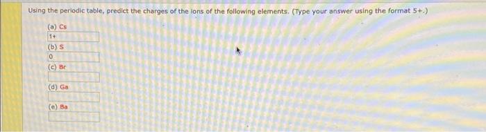 Solved Using the periodic table, predict the charges of the | Chegg.com