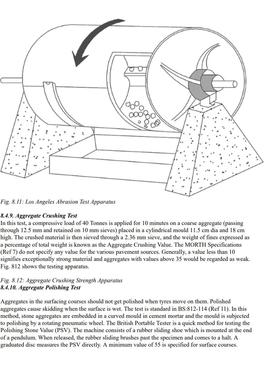 Solved 100% Fig. 8.11: Los Angeles Abrasion Test Apparatus | Chegg.com