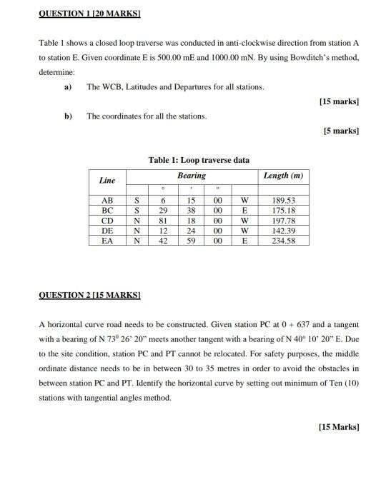 Solved QUESTION 1/20 MARKSI Table 1 shows a closed loop | Chegg.com
