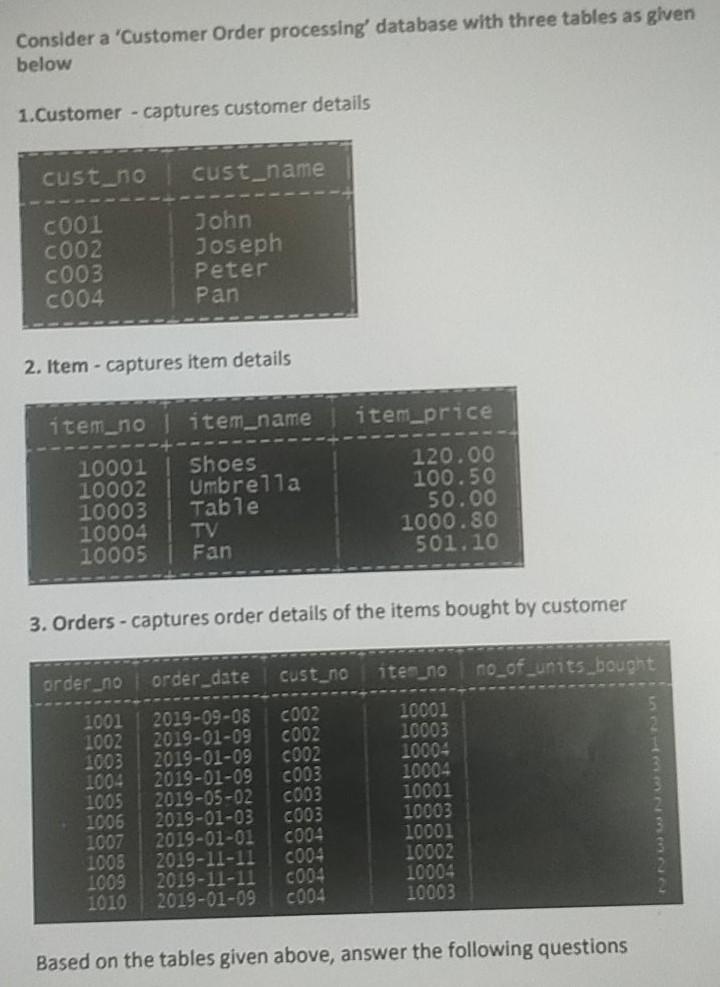 Solved Consider a 'Customer Order processing' database with | Chegg.com