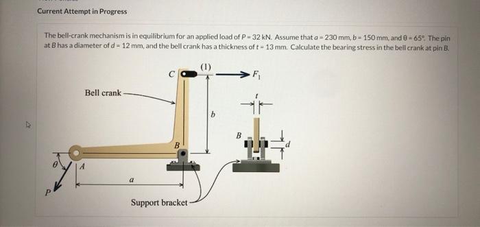 Solved The bell-crank mechanism is in equilibrium for an | Chegg.com