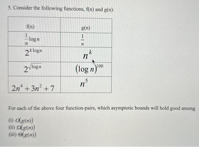 Solved 5. Consider the following functions, f(n) and g(n) : | Chegg.com