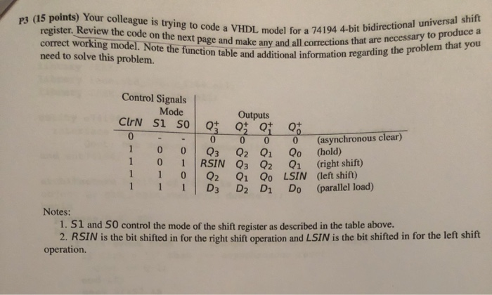 Solved (15 points) Your colleague is trying to code a VHDL | Chegg.com