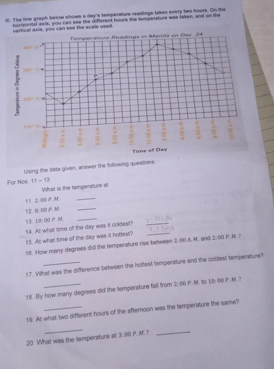 Solved III. The line graph below shows a day's temperature | Chegg.com