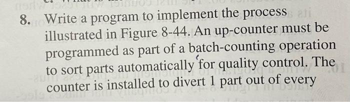 Solved 8. Write a program to implement the process | Chegg.com Solved 8. Write a program to implement the process | Chegg.com