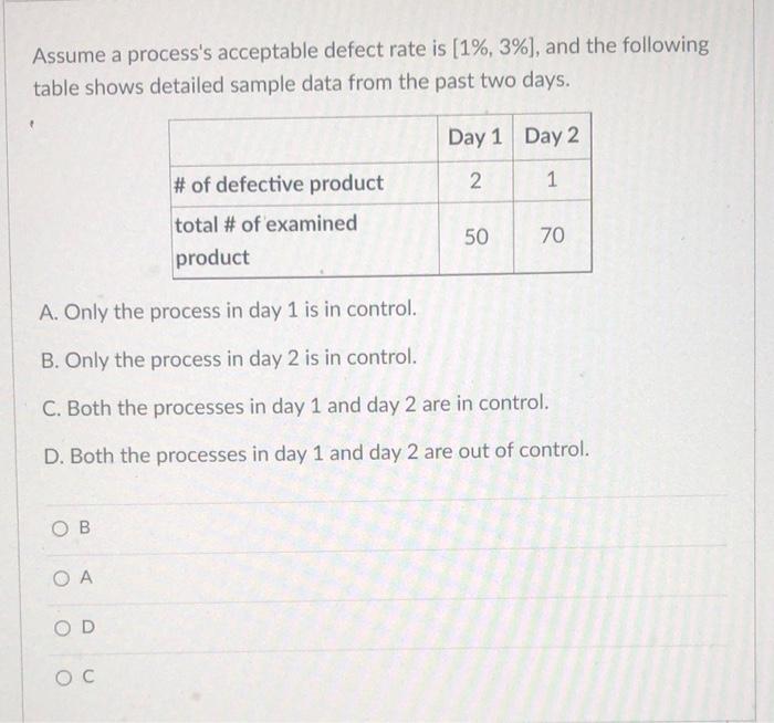 Solved Assume an established quality control chart are as | Chegg.com