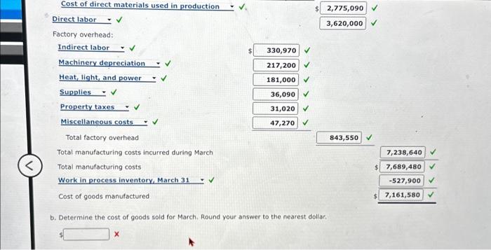 Solved a. Prepare a cost of goods manufactured statement for | Chegg.com