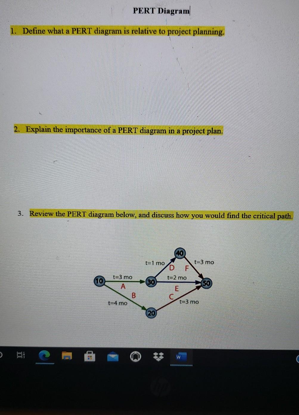Solved PERT Diagram 1. Define what a PERT diagram is | Chegg.com