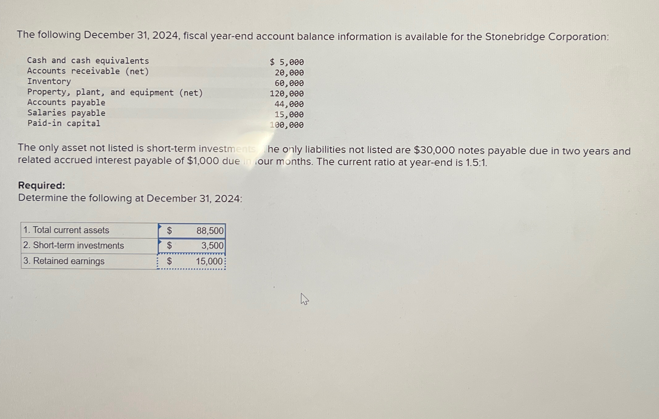 Solved The following December 31, 2024, ﻿fiscal year-end | Chegg.com