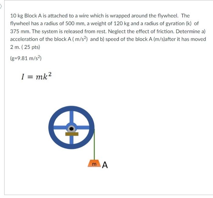 Solved 10 kg Block A is attached to a wire which is wrapped | Chegg.com