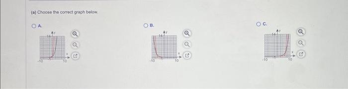 Solved (a) Choose the correct graph below. A. B. c.(a) If | Chegg.com
