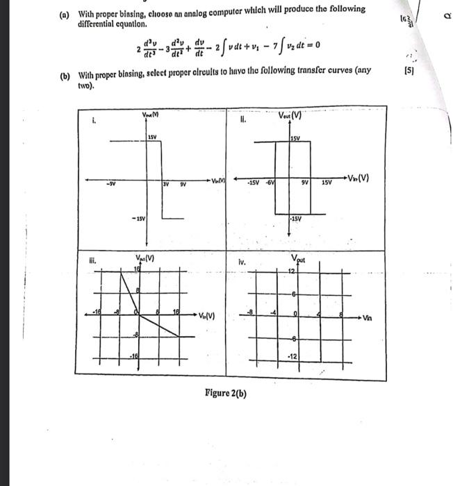 Solved (a) With proper biasing, cliooso an analog computer | Chegg.com