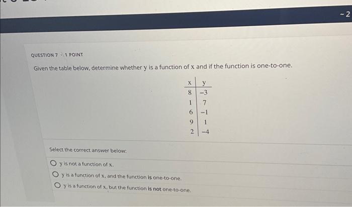 Solved QUESTION 7 1 POINT . Given the table below, determine | Chegg.com