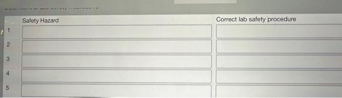 Solved 2 Review the popup image for a potential lab hazard. | Chegg.com