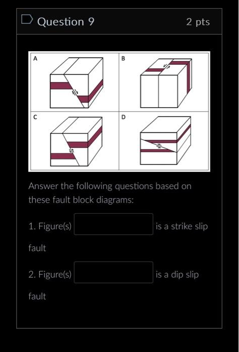 Solved Answer the following questions based on these fault | Chegg.com