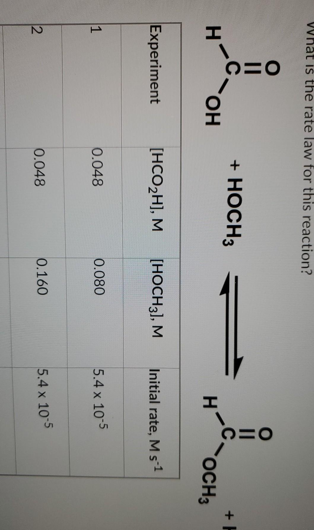 Solved What is the rate law for this reaction? O=O O=O + | Chegg.com