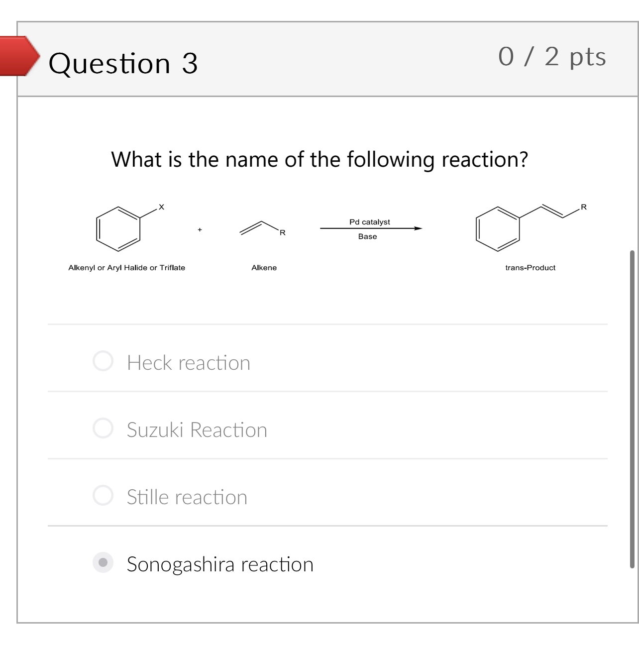 Solved by an EXPERT Question 30 / 2 ﻿ptsWhat is the name of the following | Chegg.com
