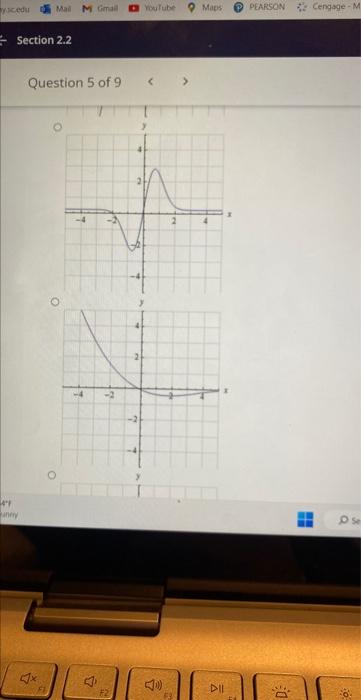 Solved Select the correct graph of the derivative of the | Chegg.com