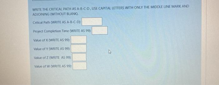Solved Consider the list of activities and predecessors that | Chegg.com