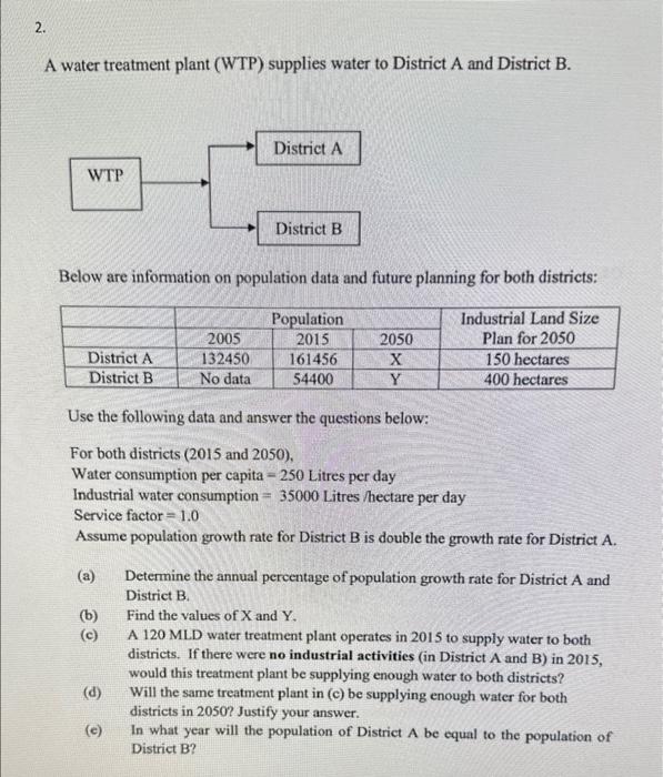 Solved A water treatment plant (WTP) supplies water to | Chegg.com