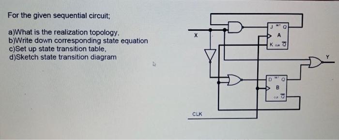 Solved For the given sequential circuit; a)What is the | Chegg.com