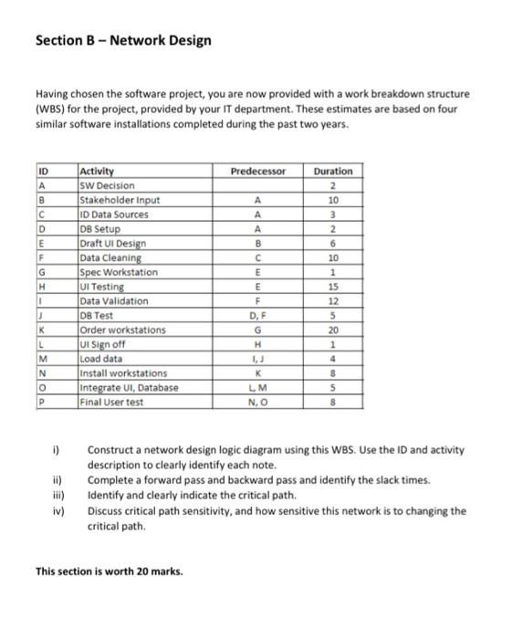 Solved The New Software Installation Project You have been | Chegg.com