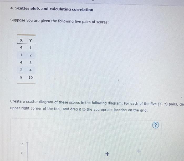 Solved 4. Scatter plots and calculating correlation Suppose | Chegg.com