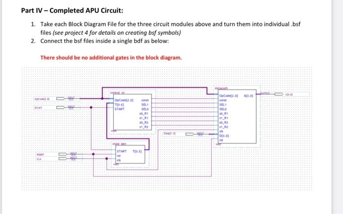Solved Part IV - Completed APU Circuit: Block Diagram for | Chegg.com