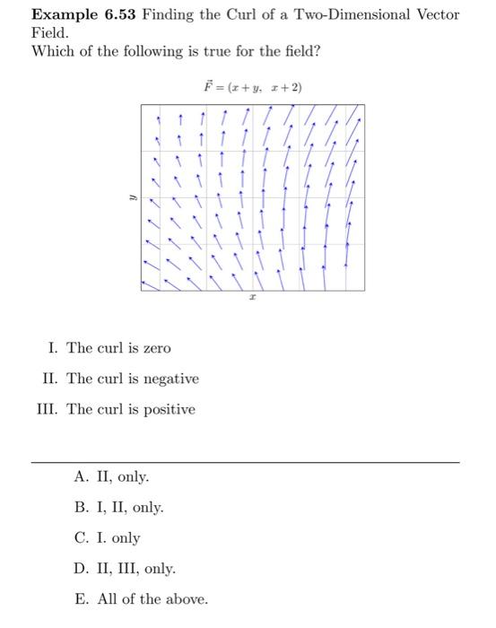 Solved Example 6.53 Finding the Curl of a Two-Dimensional | Chegg.com