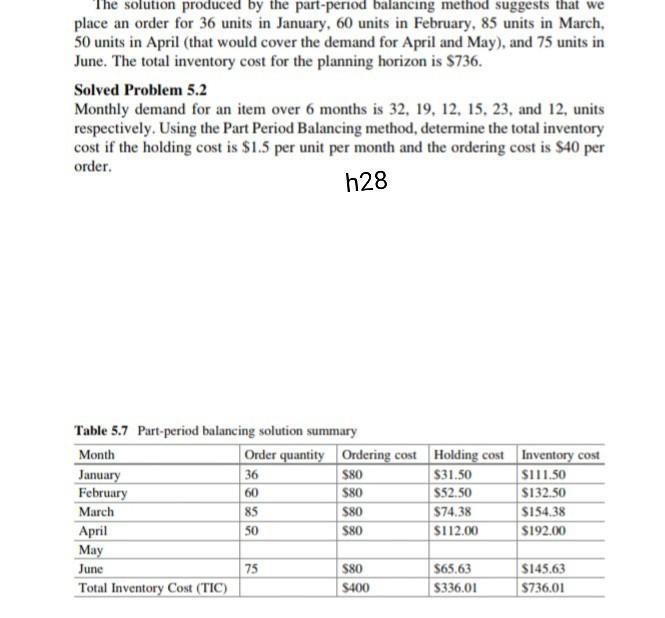 Solved The solution produced by the part period balancing | Chegg.com