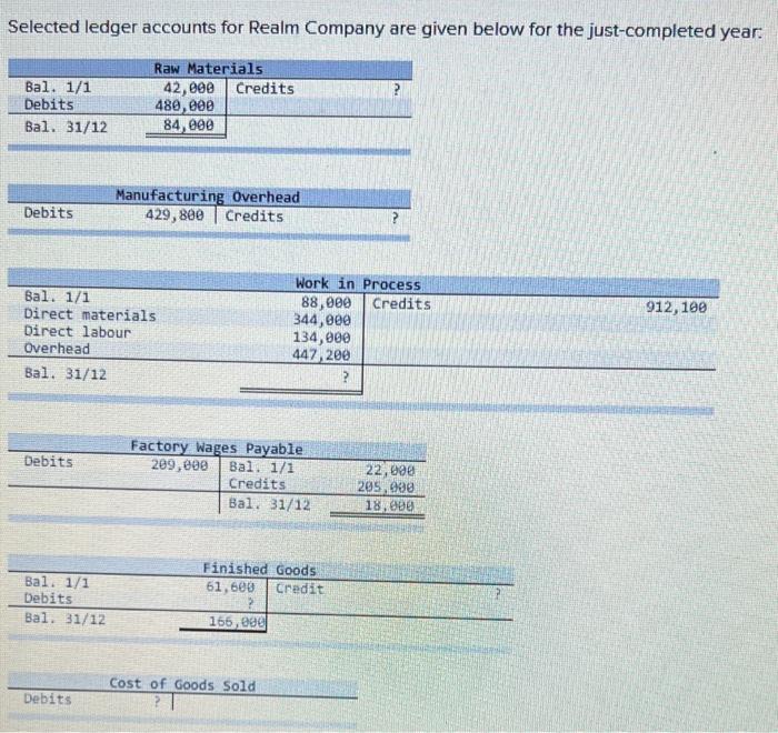 Solved Selected ledger accounts for Realm Company are given | Chegg.com