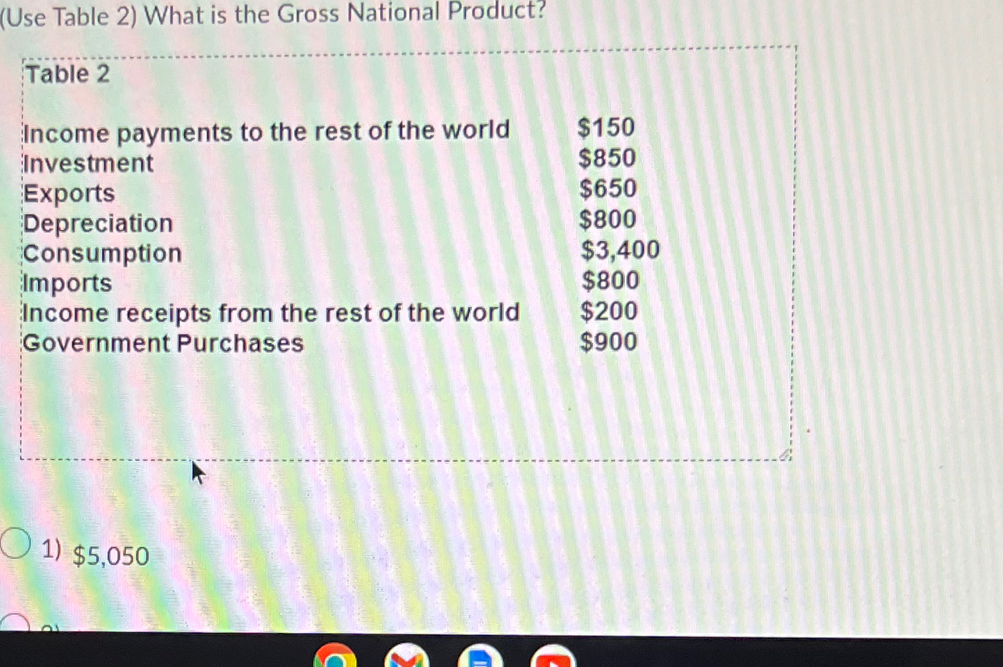 Solved (Use Table 2) What is the Gross National | Chegg.com Solved (Use Table 2) What is the Gross National | Chegg.com