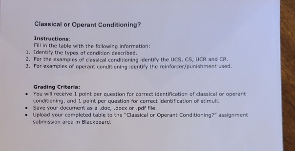 Solved Classical or Operant Conditioning? Instructions: Fill | Chegg.com