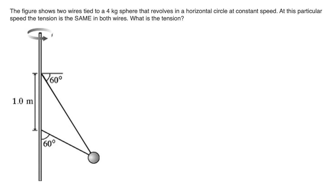 Solved The figure shows two wires tied to a 4kg ﻿sphere that | Chegg.com