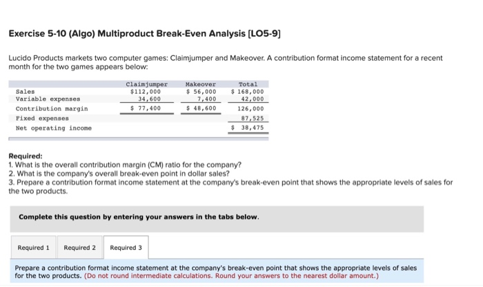Solved Exercise 5-10 (Algo) Multiproduct Break-Even Analysis | Chegg.com