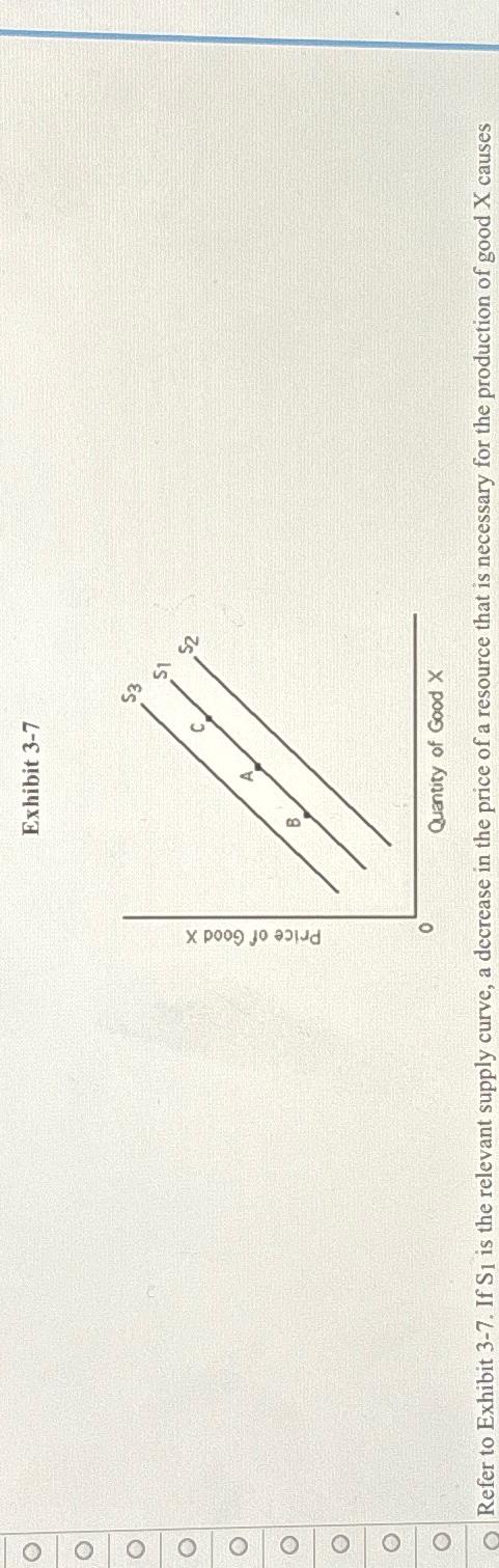 Solved Exhibit 3-7Refer to Exhibit 3-7. If S1 is the | Chegg.com Solved Exhibit 3-7Refer to Exhibit 3-7. If S1 is the | Chegg.com