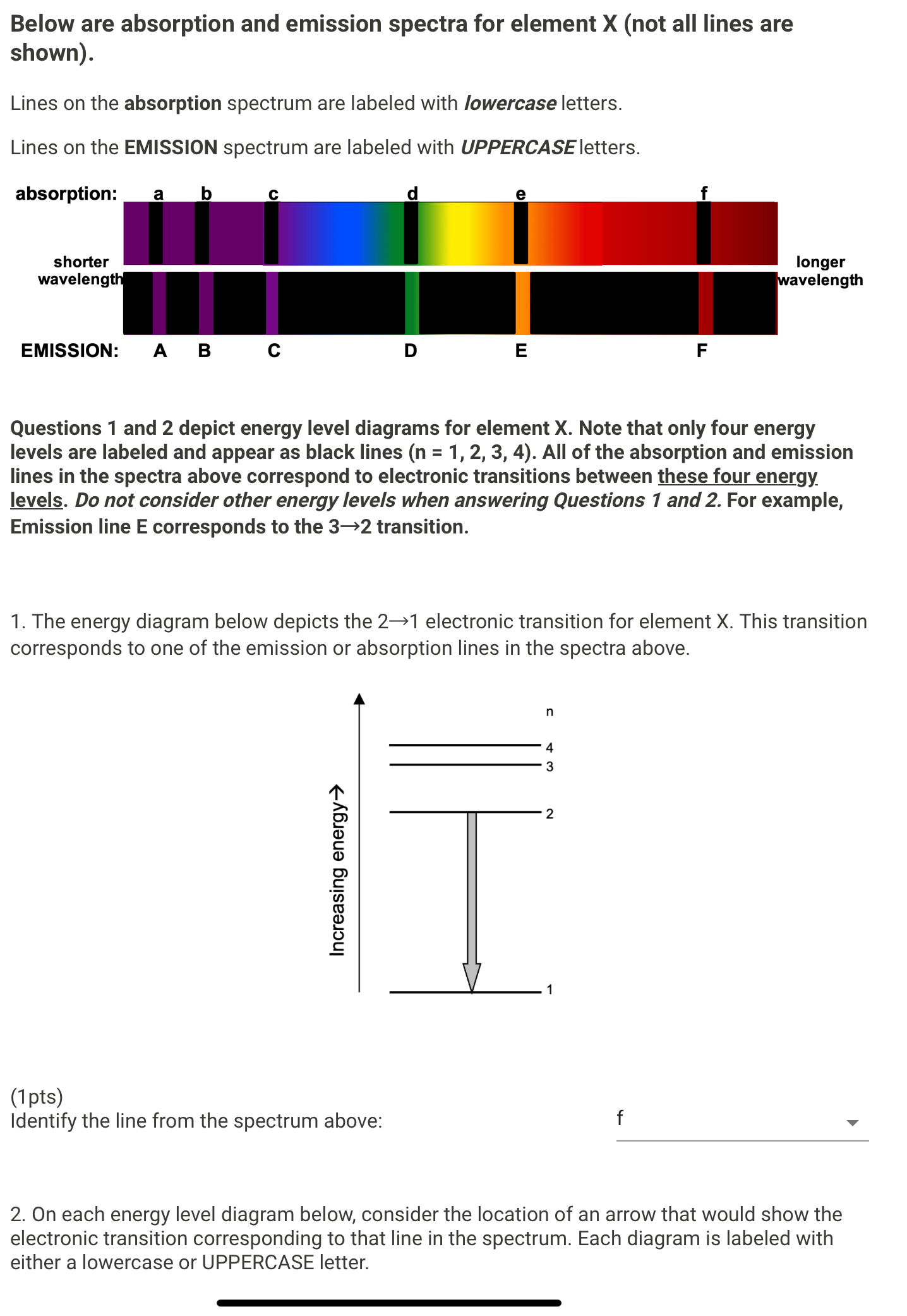 Solved Below are absorption and emission spectra for element | Chegg.com