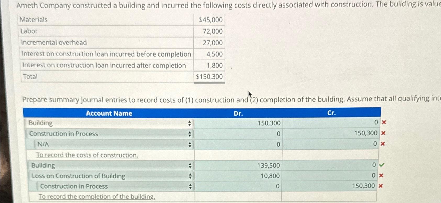 Solved Ameth Company constructed a building and incurred the | Chegg.com
