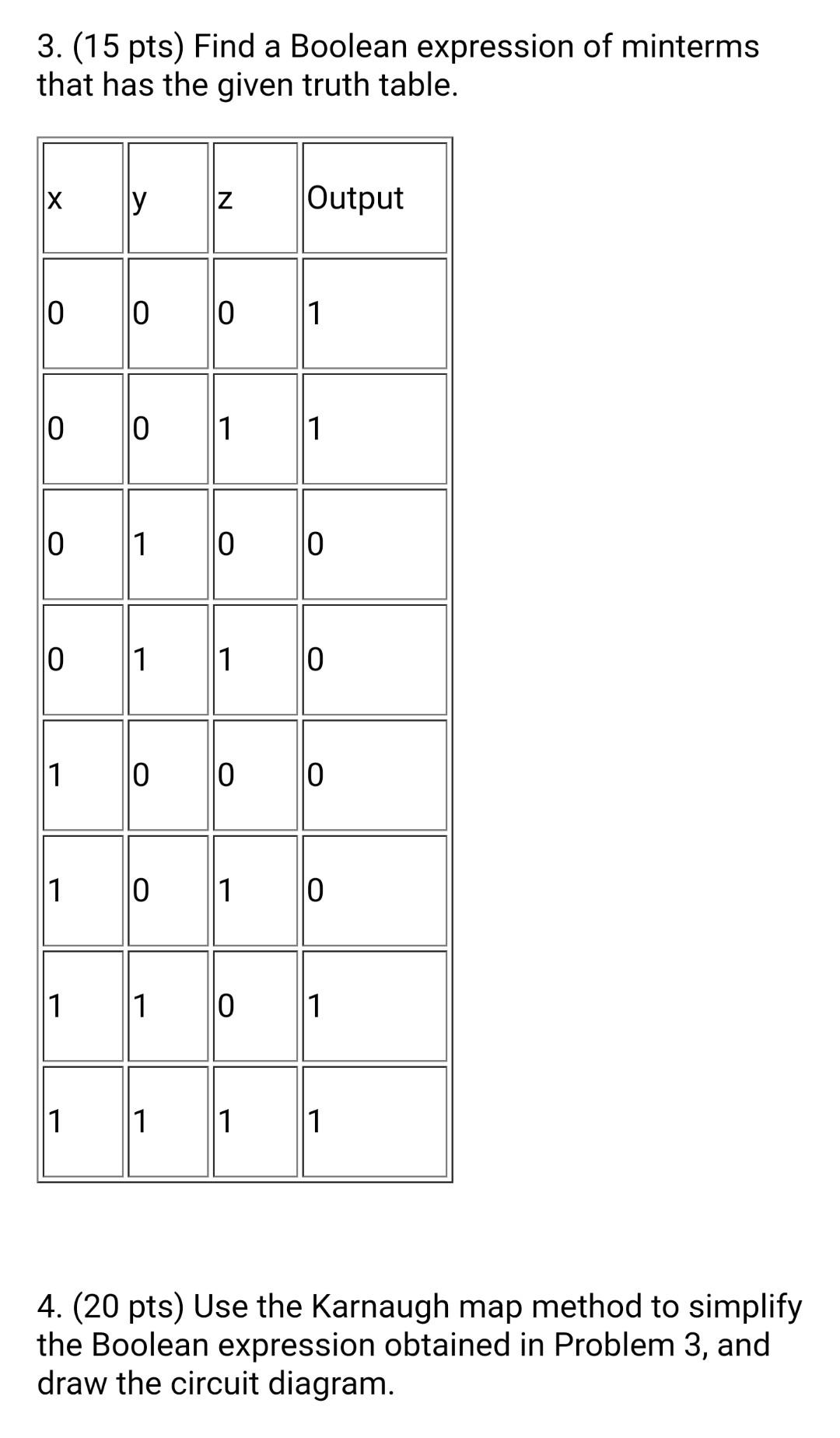 Solved 2. (15 pts) Given the following Boolean expression, | Chegg.com