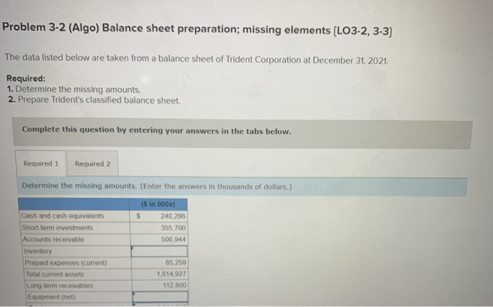 Solved Problem 3-2 (Algo) Balance sheet preparation; missing | Chegg.com