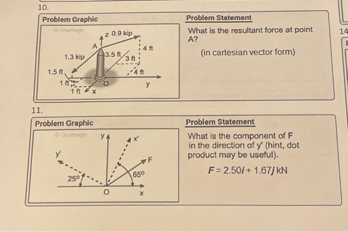 Solved Problem Statement What is the resultant force at | Chegg.com