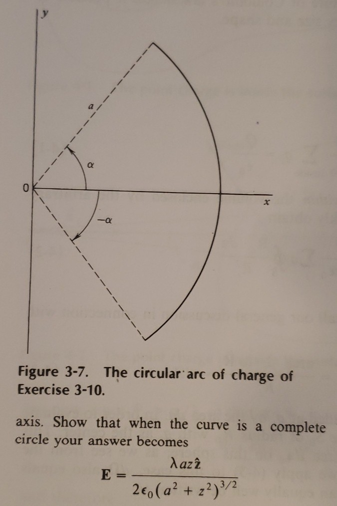 Solved 3-10 The circular arc of radius a shown in Fig- ure | Chegg.com