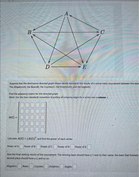 Solved Suppose that the dominance-drected graph shown above | Chegg.com