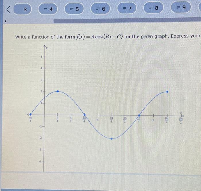 Solved Write a function of the form f(x)=Acos(Bx−C) for the | Chegg.com